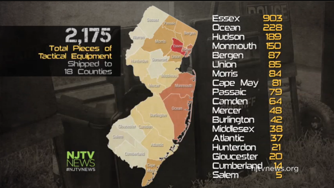 NJ Police Build Up Arsenals with Surplus Combat Weapons and Military ...
